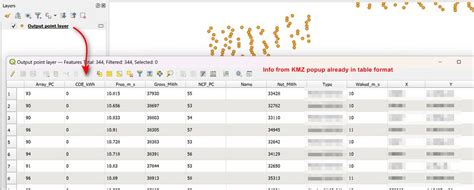 Converting Kmz With Html Popup Info To Gis Layer Attributes — Opengislab
