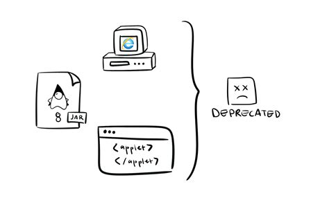 Cheerpj Core Cheerpj