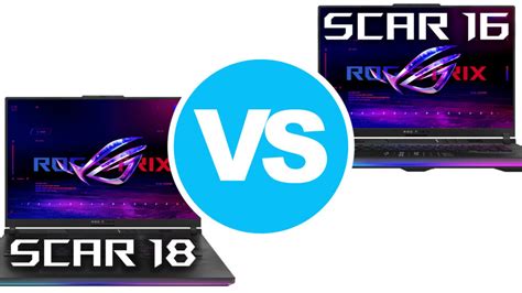 Asus Rog Strix Scar 18 G834 2024 Vs Asus Rog Strix Scar 16 G634