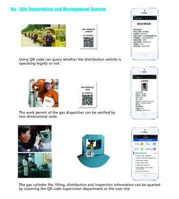 ATEX Windows PDA QR Code Tracking And Reporting System