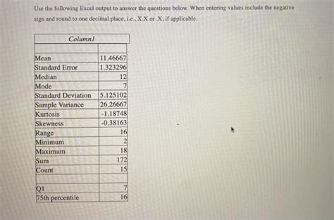 Solved Use The Following Excel Output To Answer The