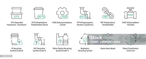 Comprehensive Recycling Symbols Icon Set Featuring Eps Expanded