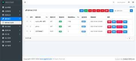 运维 api接口监控实用工具 wgcloud 个人文章 segmentfault 思否