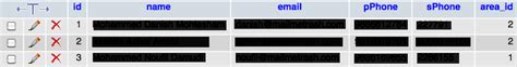 Problem Using Mysql Join Stack Overflow