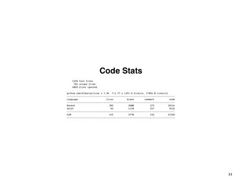 Racketfest Talk Native Apps With Racket Defn Io