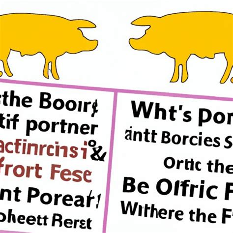 Is Pork Healthier Than Beef An In Depth Comparison The Enlightened Mindset