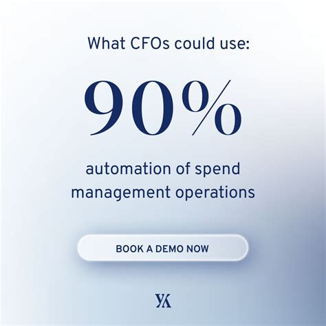 Yokoy On Linkedin Demo Yokoy The Ai Powered Spend Management Suite