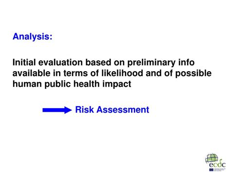 Ppt Event Based Surveillance Systems Powerpoint Presentation Free Download Id 3273806