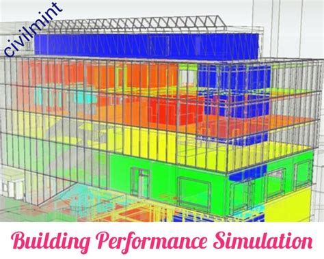 World Of Engineering On Linkedin Building Performance Simulation