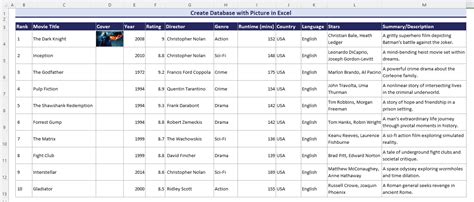 Database In Excel Definition Types Creation Free Templates ExcelDemy