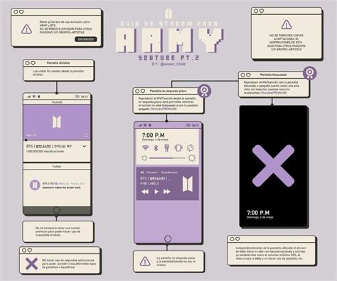 Cómo hackear el algoritmo de Youtube para que muestre primero nuestros vídeos