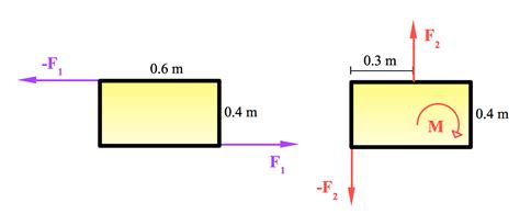 Solved In The Figure On The Left The Magnitude Of The Force Chegg Com