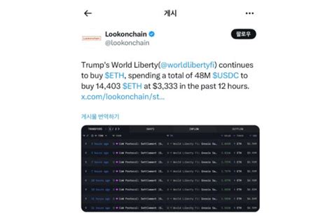 트럼프 일가 월드리버티파이낸셜 이더리움 695억 원어치 매입