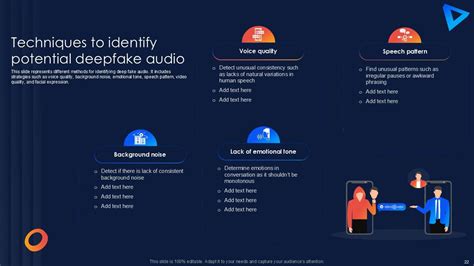 Evolving Landscape Of Deepfake Technology Powerpoint Presentation