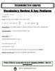 TRIGONOMETRIC GRAPHS A CARD MATCHING ACTIVITY By The Engaging Math Source