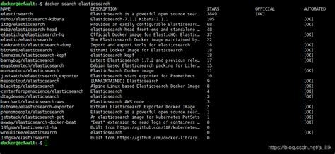 Windows环境下docker安装elasticsearch集群并配置windows Docker Compose 搭建es集群 Csdn博客
