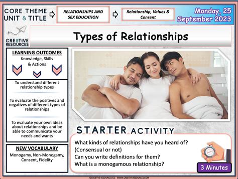 Cre8tive Resources Types Of Relationships