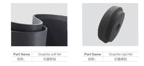 Semiconductor Graphite