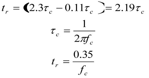 Signal Chain Basics Part 20 Understand The Basics Of Op Amps And