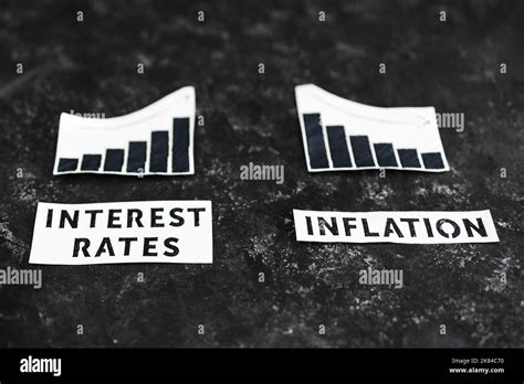 Interest Rates And Inflation Texts And Graphs Showing Rates Going Up And Consumer Spending Going