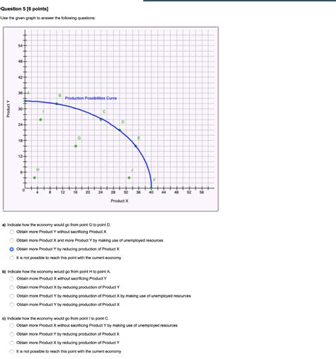 solved question 5 [6 points] use the given graph to answer