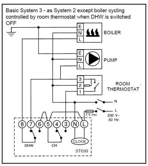 Honeywell Home St699 Electronic Dual Zone Timer Installation Guide