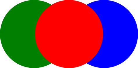 How To Overlap Elements With Html And Css Grid Only Nsiteful Web