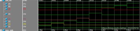 Fpga学习笔记 Modelsim使用技巧总结modelsim全选波形分组 Csdn博客
