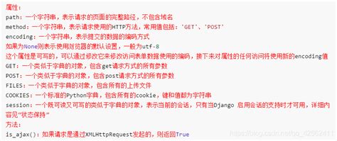 Django 基础 请求与响应中的get 与post请求django一般表单作筛选用post还是get Csdn博客