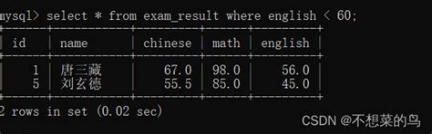 mysql 的常见操作（基础） mysql基础操作 csdn博客