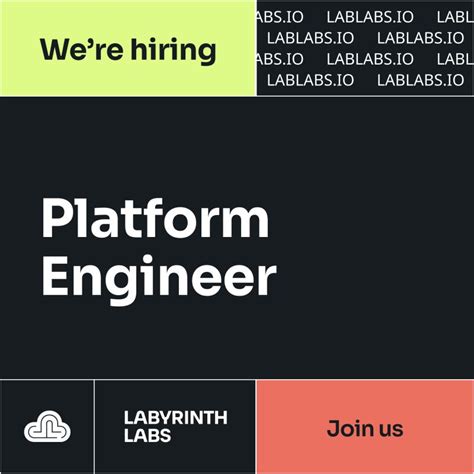 Lablabs Hiring Platformengineer Cloudnative Labyrinth Labs