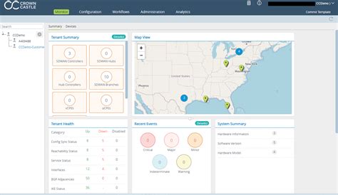 Customer Resource Center Monitoring Active Nodes