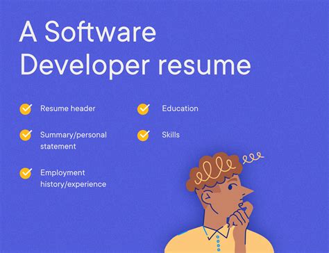 Software Developer Resume Examples Templates 2024 Resume Io