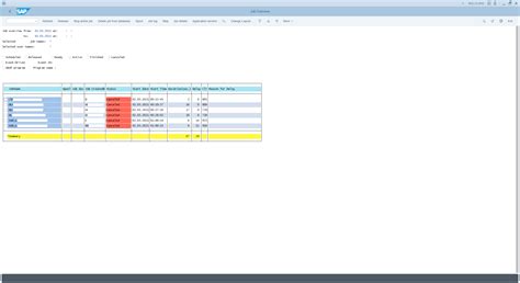 Automating Sap Gui Screens With Low Hierachies Sap Community