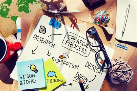 Top Brain Exercises To Keep You Sharp In Depth Guide Be Brain Fit