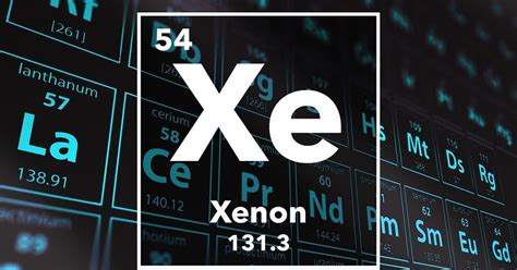 Xenon Podcast Chemistry World