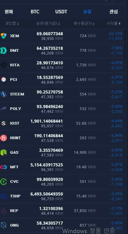 Day6 Boj 1009 분산처리 C