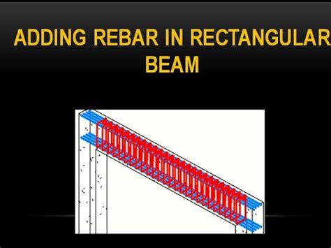 Adding Rebar To A Simple Beam