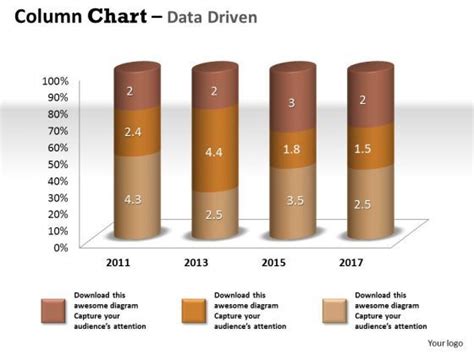 Data Analysis Techniques D Effective Display Chart PowerPoint Templates