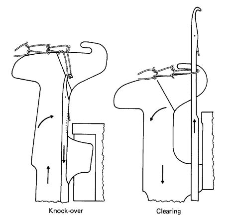 Sami Ahmed On Linkedin Two Different Approaches The Relanit Contra