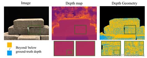 【论文简述】constraining Depth Map Geometry For Multi View Stereo A Dual Depth Approach With Sa（iccv