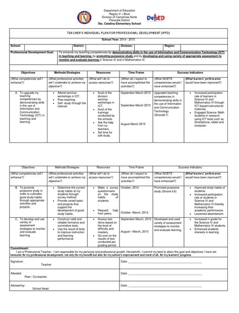 Teacher S Individual Plan For Professional Development Ippd Pdf