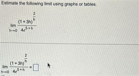 Solved Estimate The Following Limit Using Graphs Or