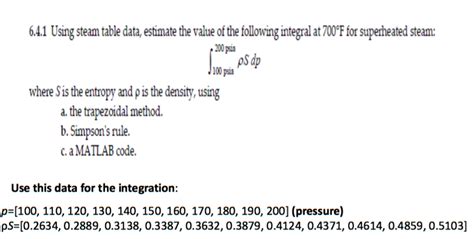 solved using steam table data estimate the value of the