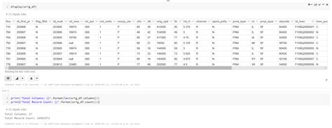 An Introduction To Data Pipeline With Spark In Aws By Abhilash Mohapatra Analytics Vidhya