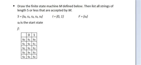 Solved Draw The Finite State Machine M Defined Below Then Chegg