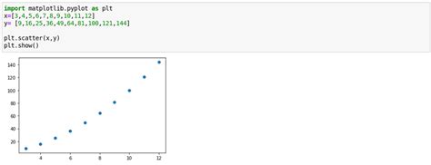 How To Draw Graphs In Jupyter Notebook