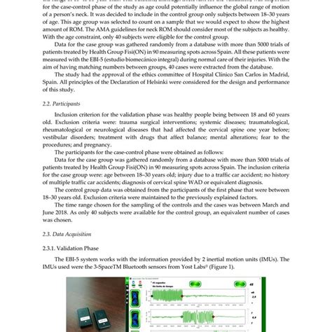 Diagram Of The Sensor Placement In The Subject Download Scientific Diagram