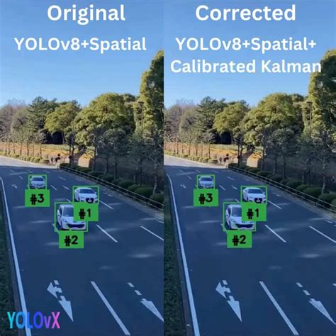ultralytics wiserli introduces speed estimator 2 0 yolovx posted on