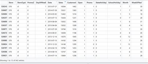 R No Suitable Arima Model Found Error Cross Validated